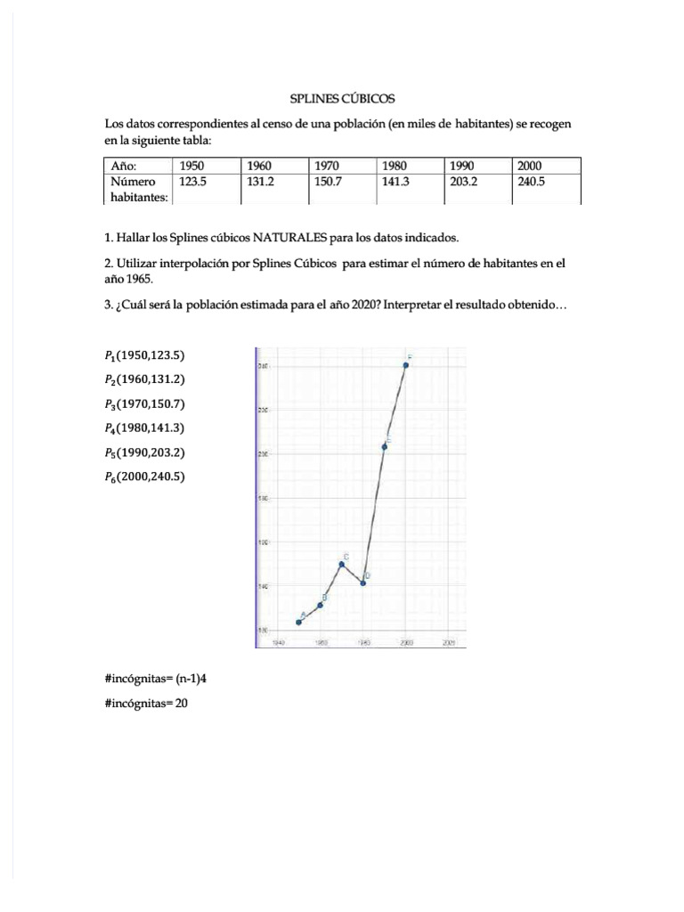 PDF Splines Cubicos Compress | PDF | Interpolación | Análisis numérico