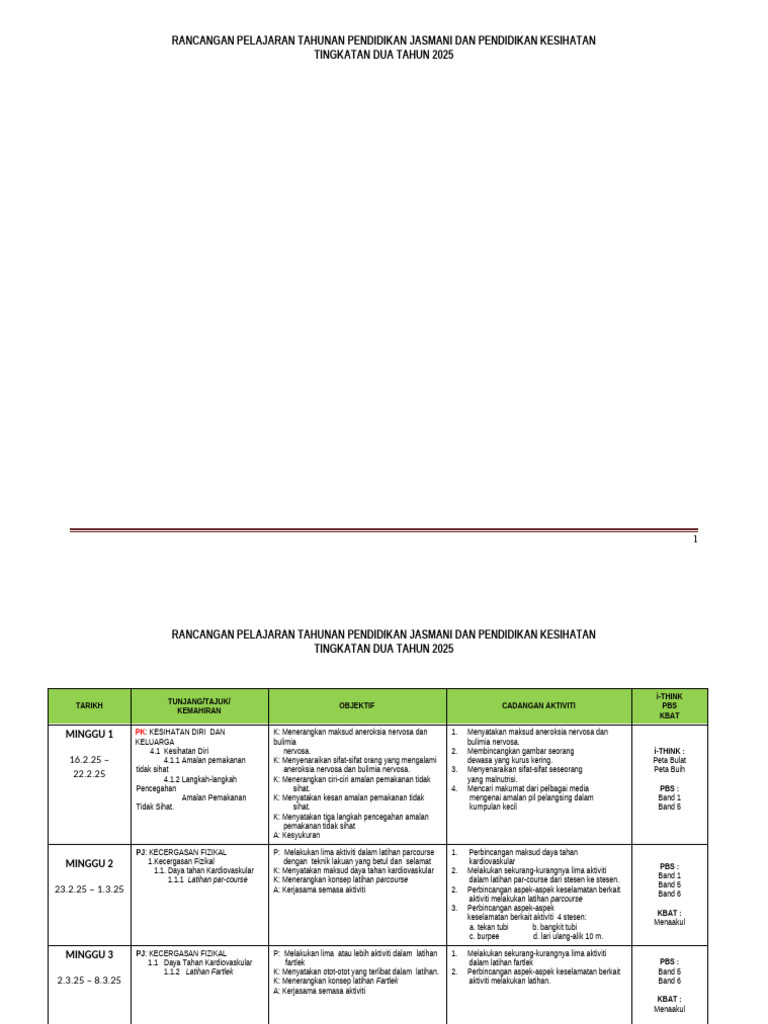 RPT 2025 Pendidikan Jasmani Kesihatan Tingkatan 2 | PDF