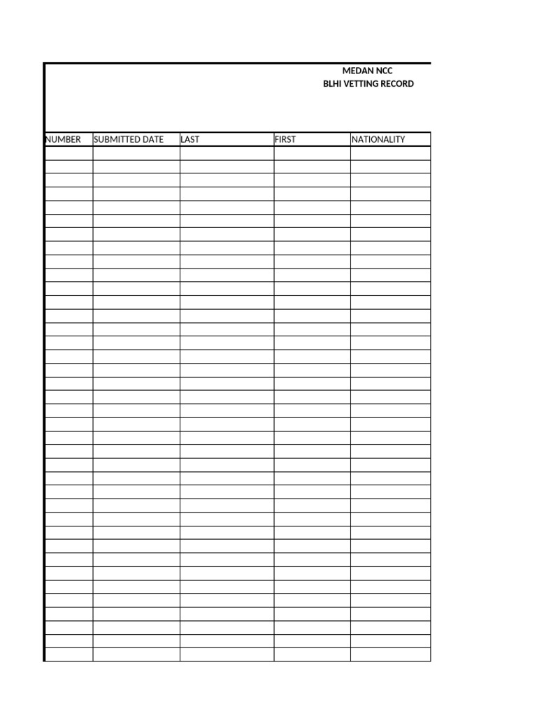7.medan Vetting Form | PDF