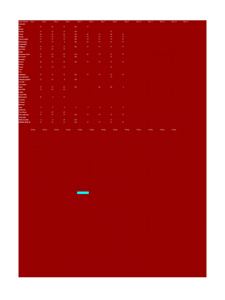 House of Blazeforge - 1 | PDF