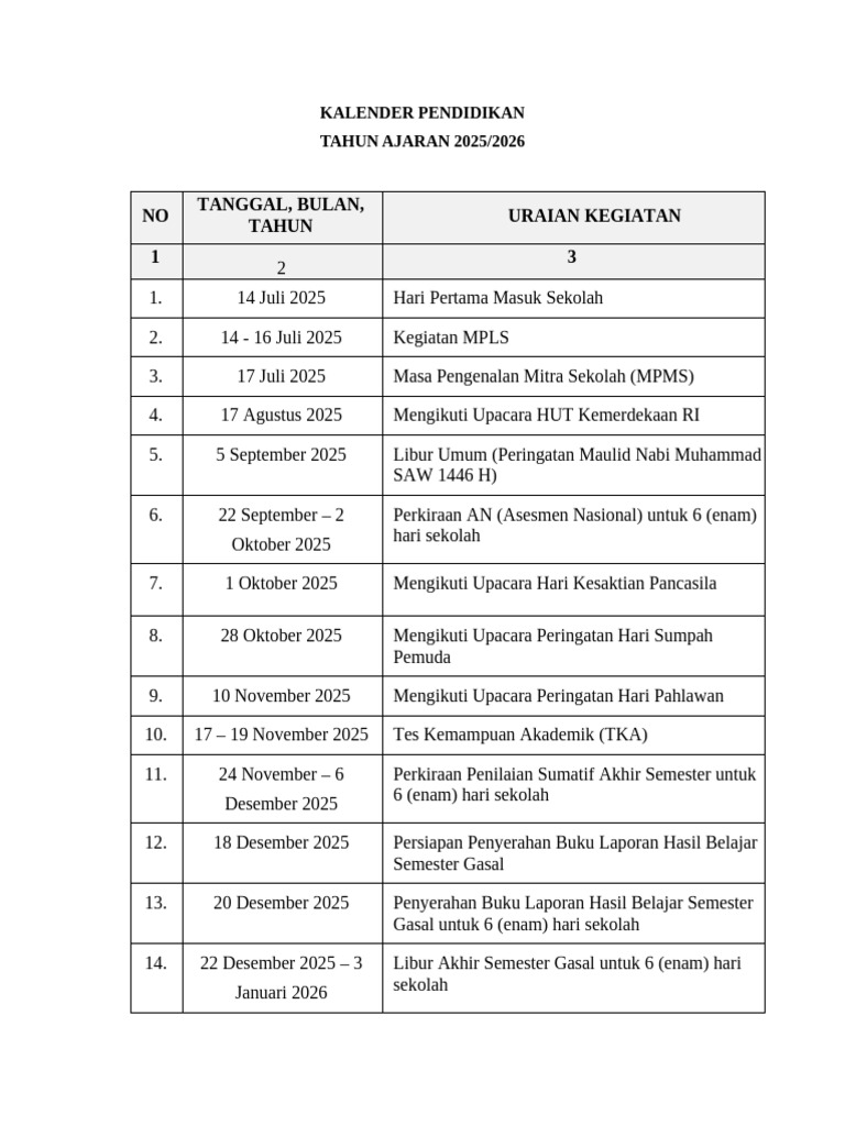 Kalender Pendidikan SD Negeri | PDF