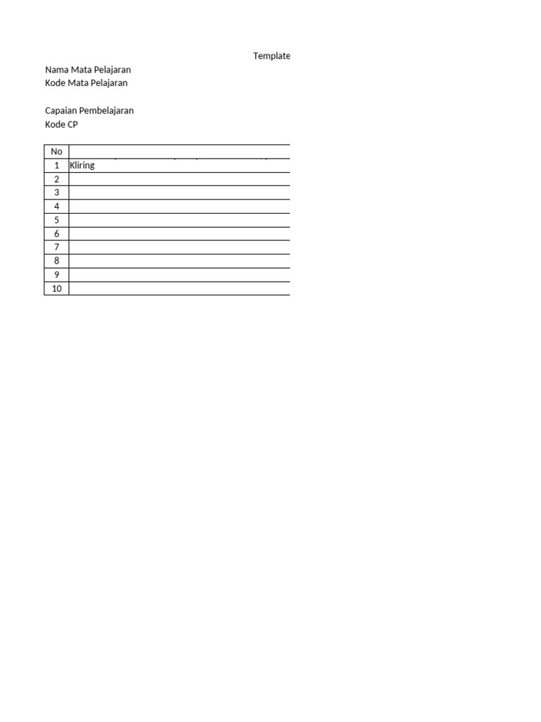 Template TP Mata Pelajaran Layanan Perbankan Syariah Kelas XII Al Khawarizmi | PDF