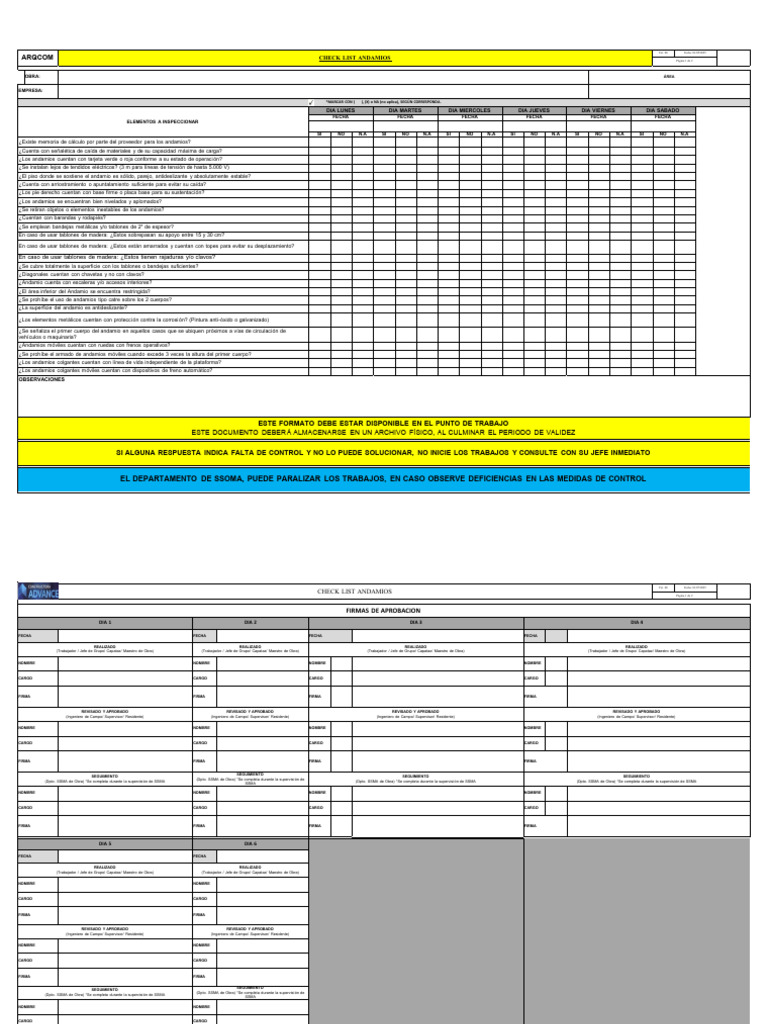 Checklist de Inspección de Andamios | PDF