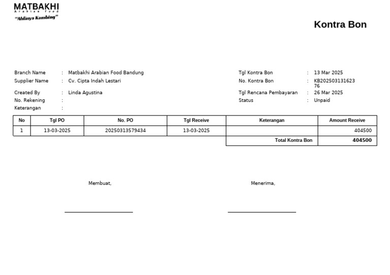 Detail Kontra Bon | PDF