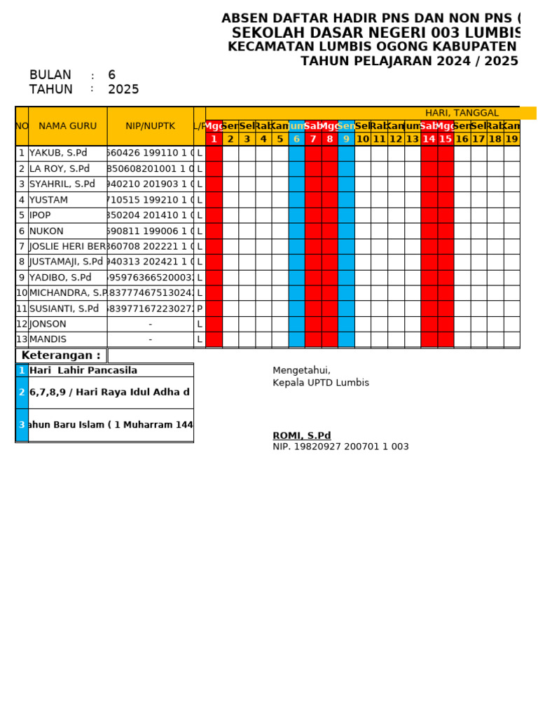 Aplikasi Apsen Guru Tahun 2025 | PDF