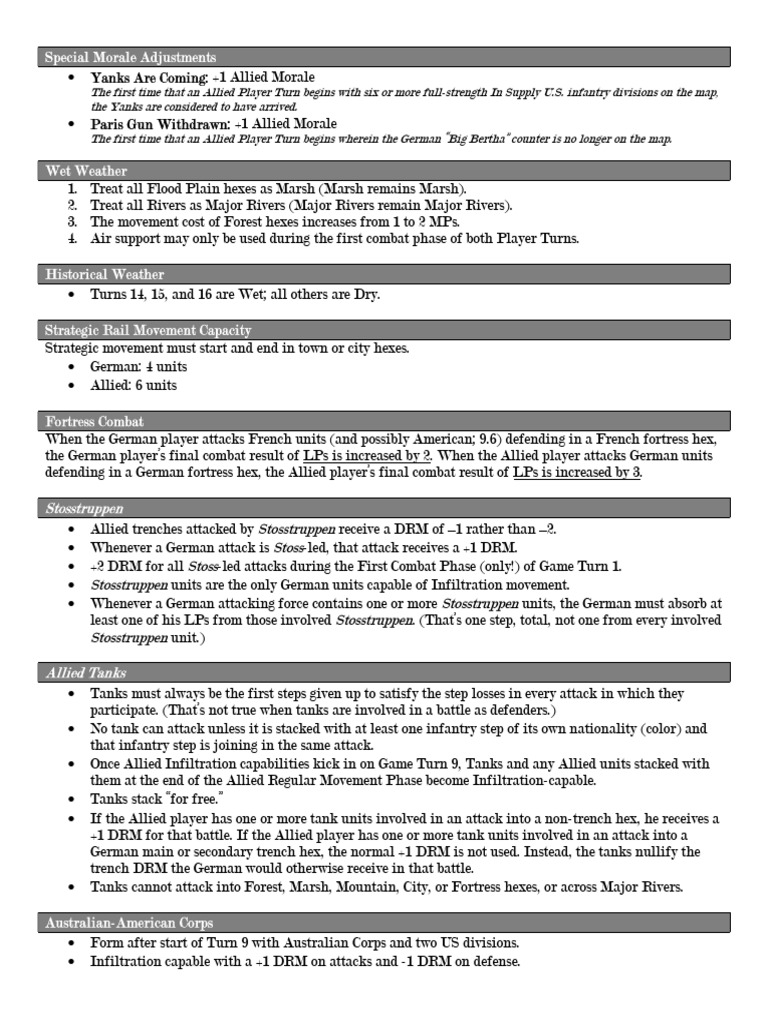1918 SitW Rule Reference | PDF | Tanks | 2nd Millennium Conflicts