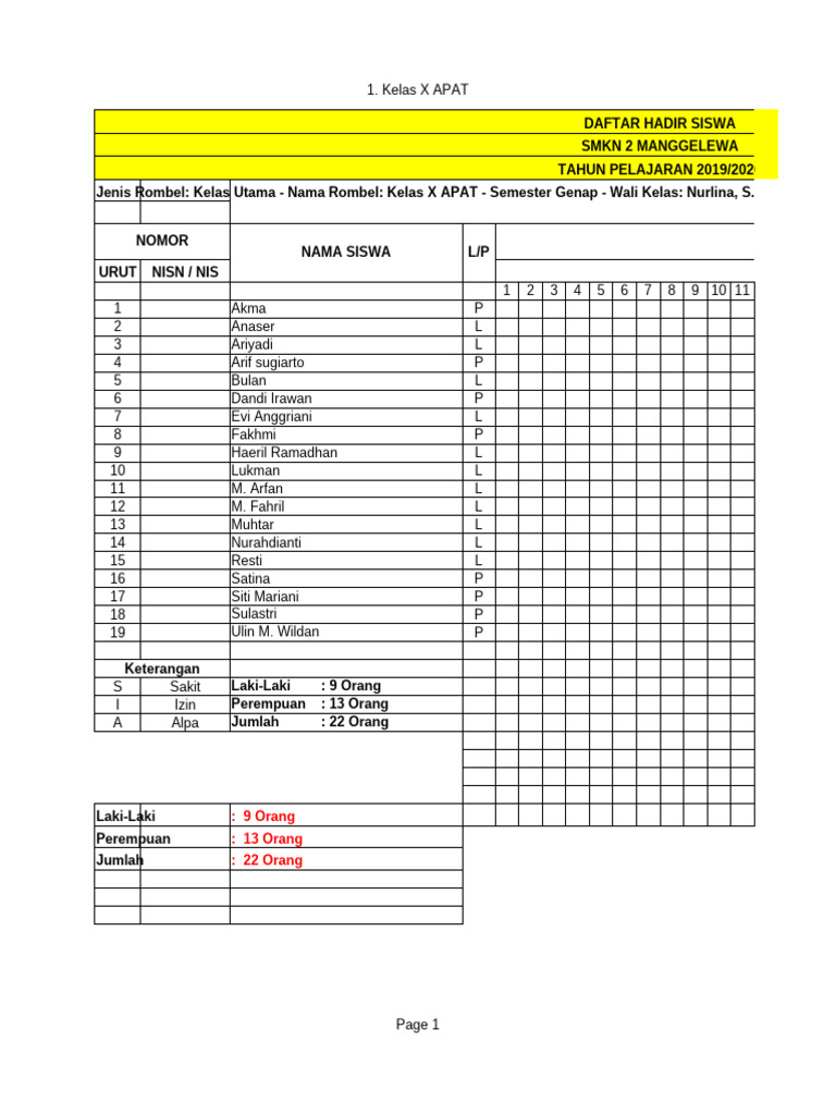 Absensi - Siswa Terbaru. 2019-2020 | PDF