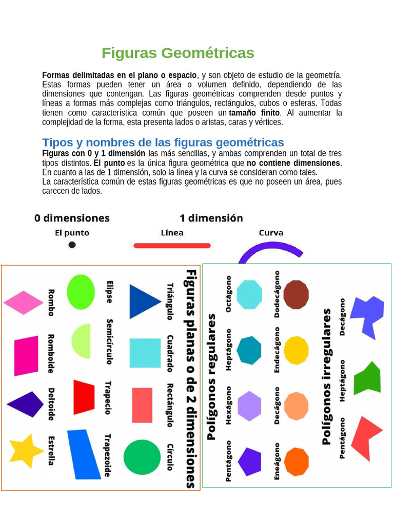 Características de Figuras Geométricas | PDF | Rectángulo | Geometría