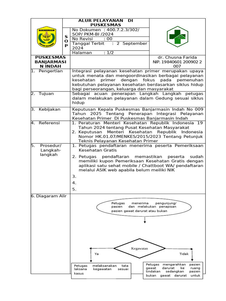 Sop Pelayanan Ilp | PDF