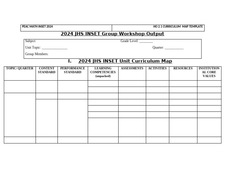 Peac Curriculum Map Template 2024 Math | PDF