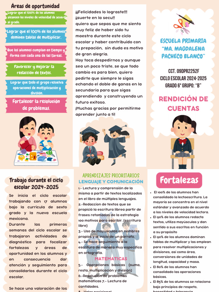 Triptico Junta de Padres | PDF | Multiplicación | Aprendizaje
