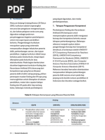 Materi Pembelajaran CODING - SD | PDF