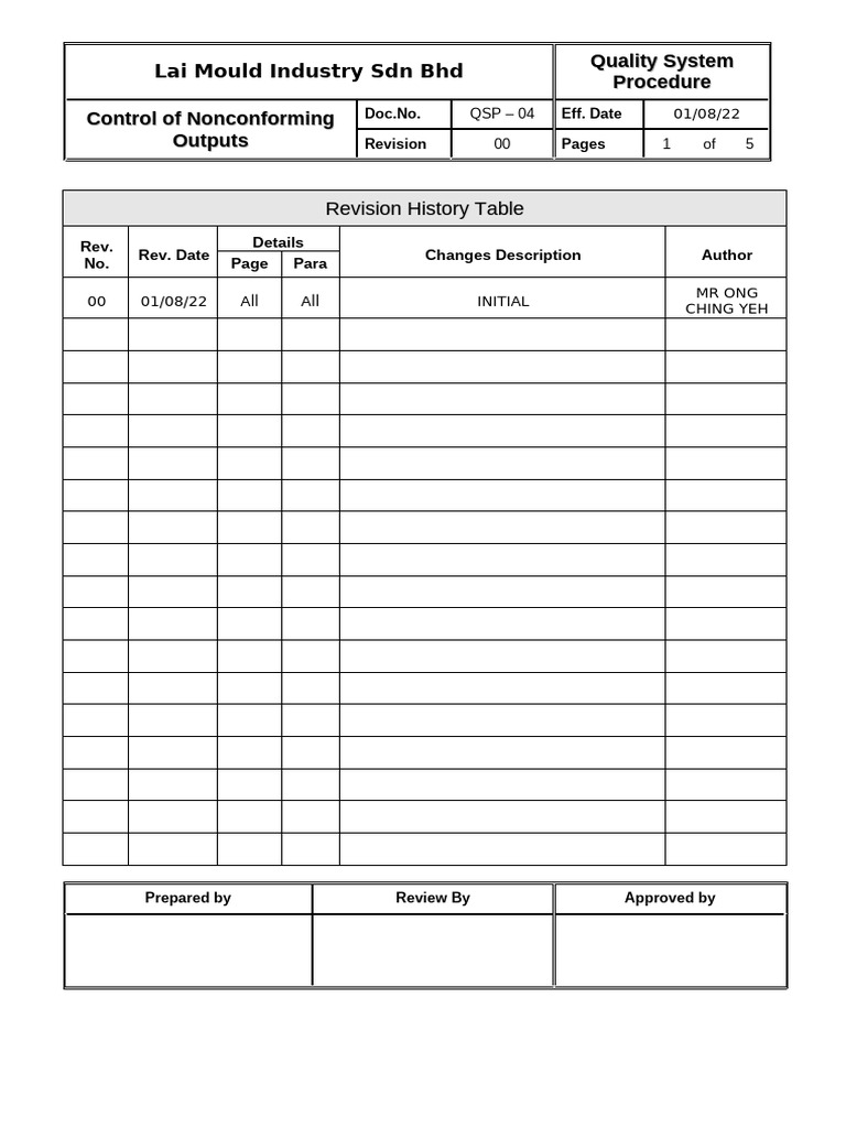 QSP-04 Control of Nonconforming Products | PDF | Quality Management System