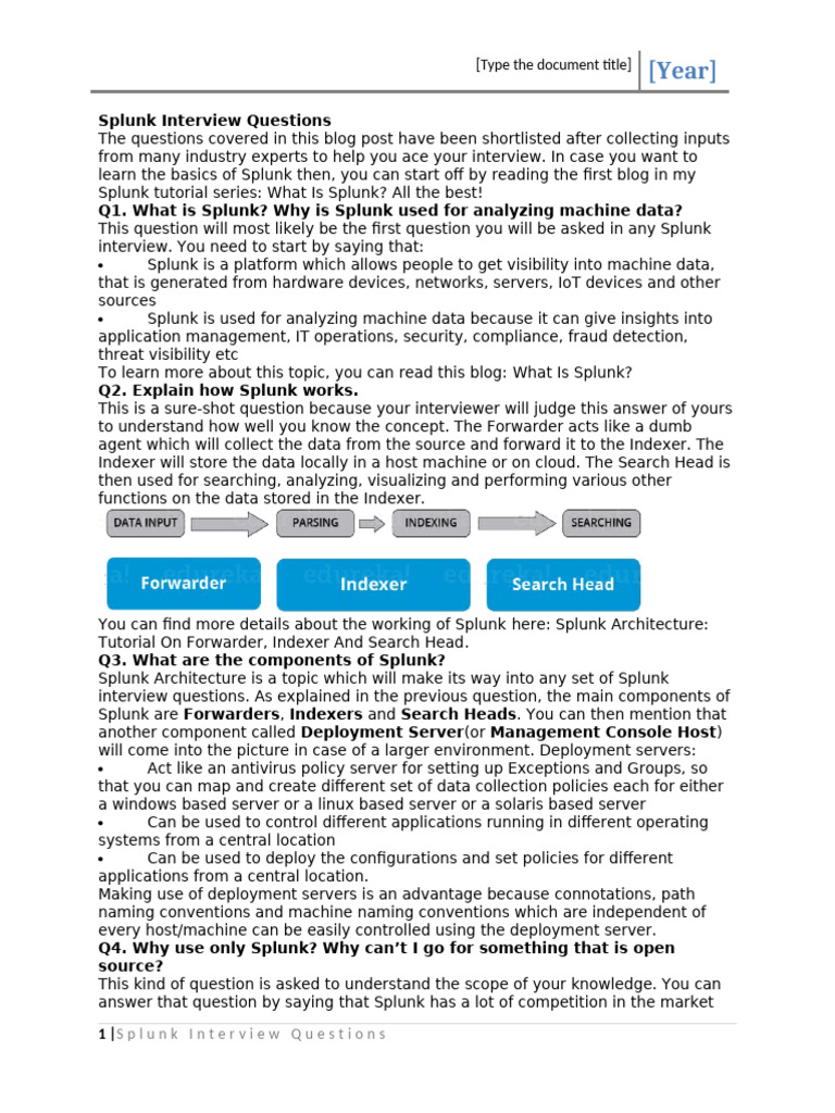 Splunk Interview Questions | PDF | Search Engine Indexing | Chart