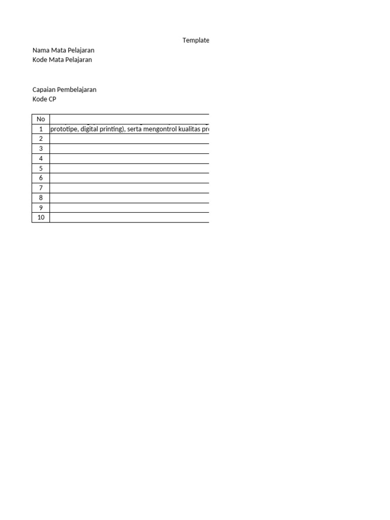 Template Tujuan Pembelajaran Desain Visual | PDF
