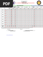 Property Acknowledgement Receipt Form | PDF