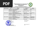 Materi Sortasi Grading | PDF