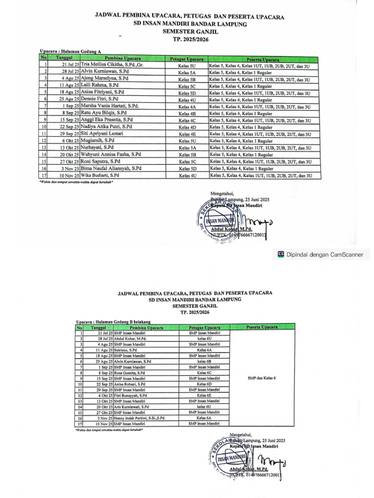 Jadwal Petugas, Pembina & Peserta Upaca | PDF