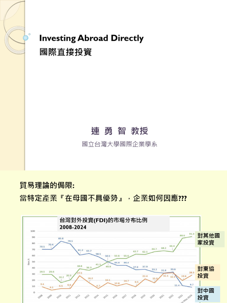 IB Management 2025 Spring - 6 | PDF
