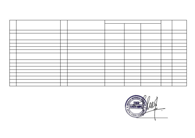 Contoh Format DATA PENDIDIK DAN TENAGA KEPENDIDIKAN | PDF