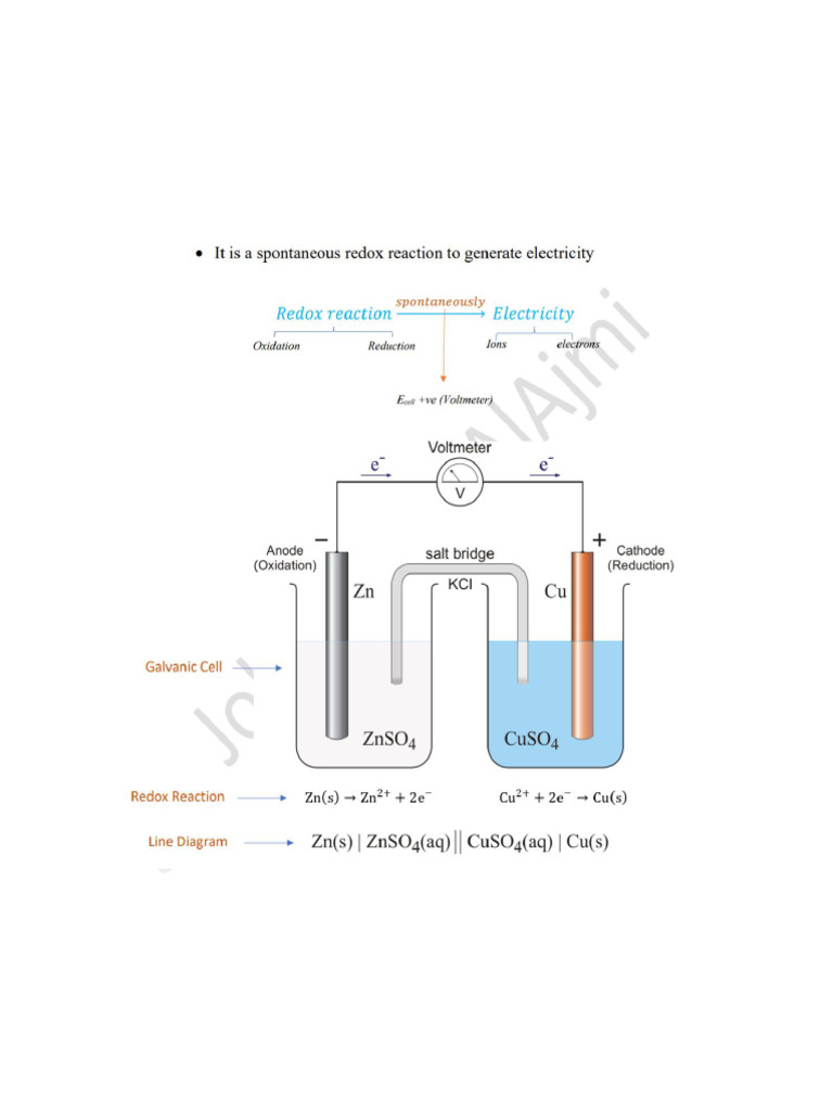 Galvanic Cell | PDF | Chemical Equilibrium | Anode