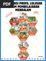 8 Dimensi Profil Lulusan - Mewujudkan Generasi Indonesia Yang Unggul | PDF