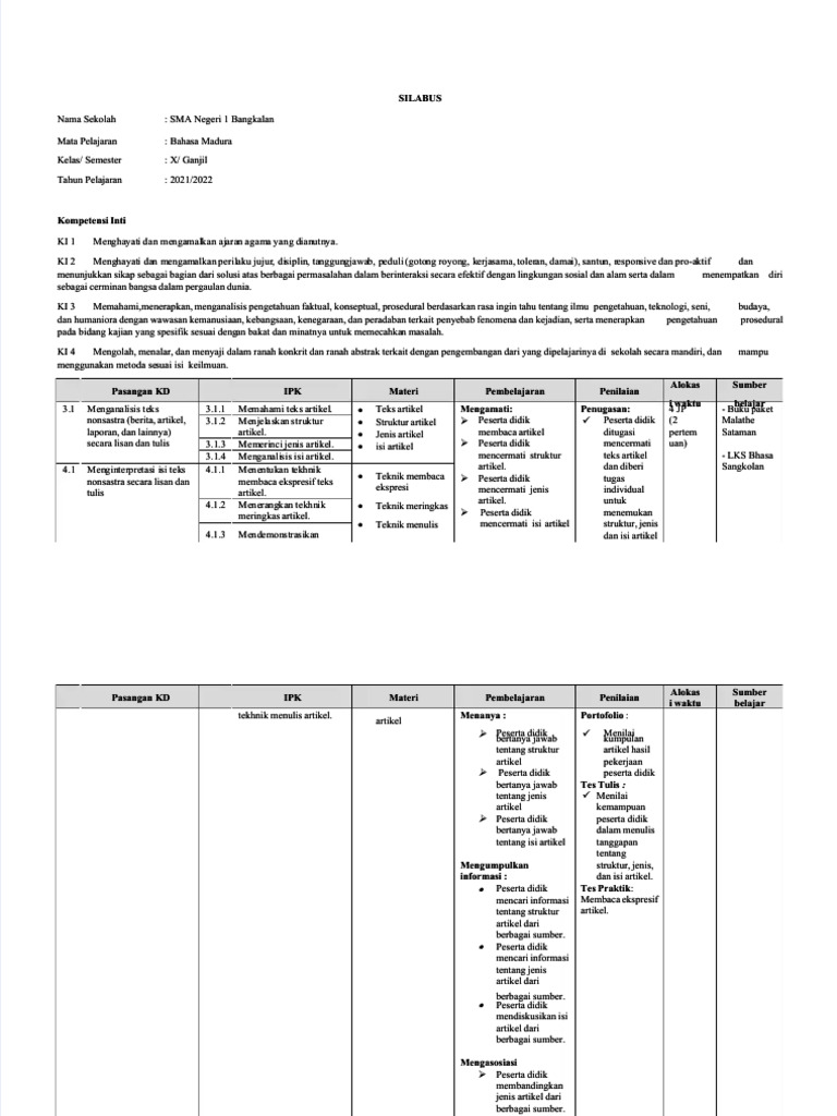 PDF Silabus Bahasa Madura X - Compress | PDF