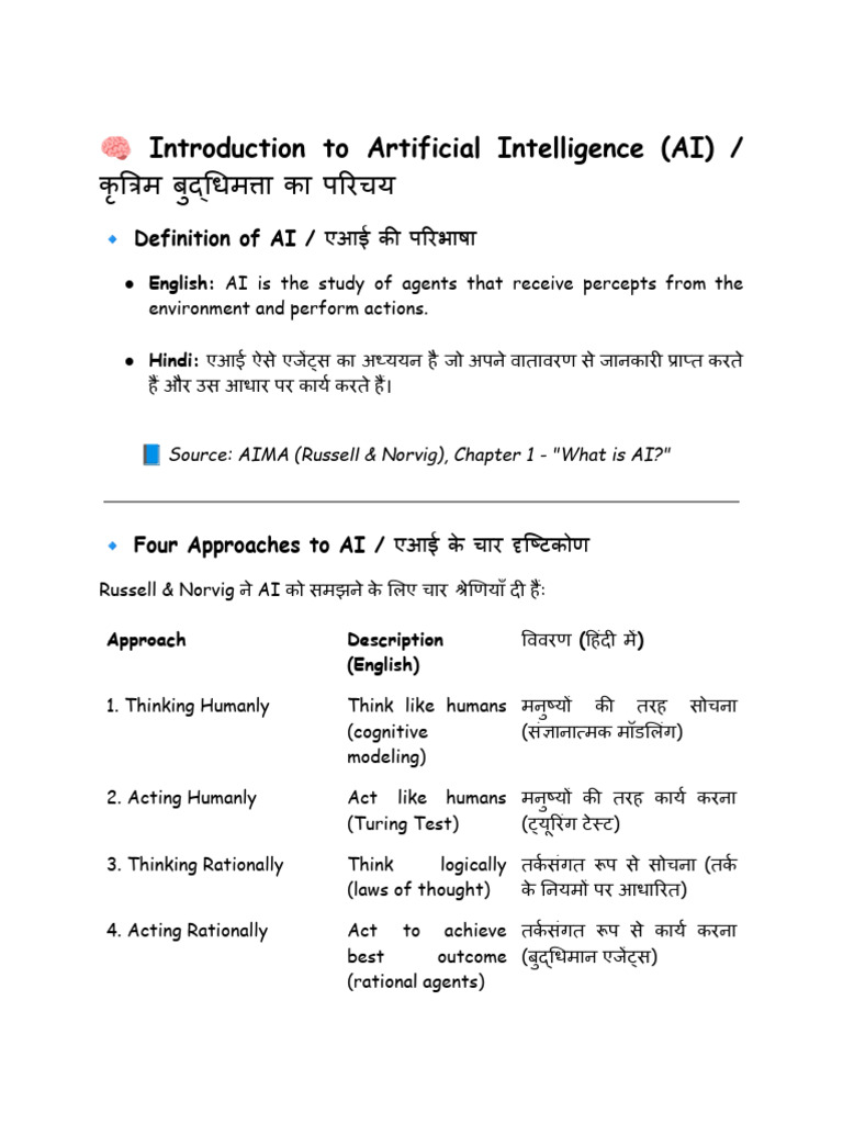 Introduction To Artificial Intelligence (AI) | PDF