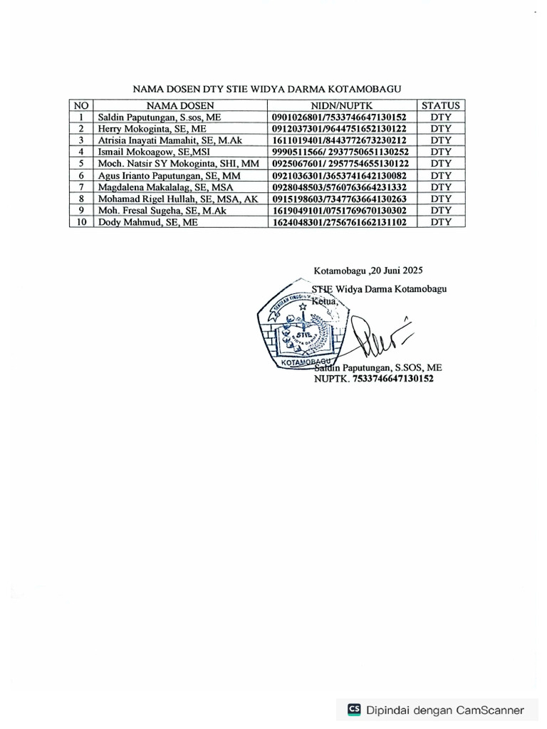 Nama Dosen DTY Stie Widya Darma KTG | PDF