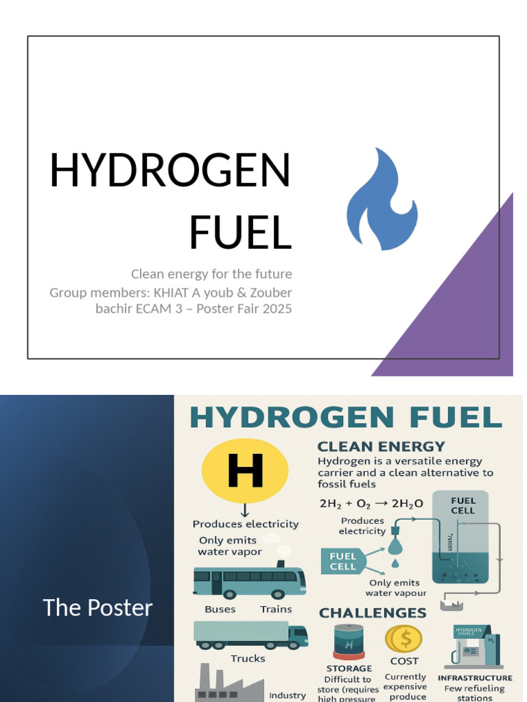 Hydrogen Fuel Poster Presentation | PDF