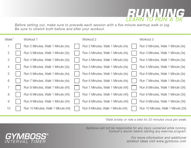 Gym Boss Couch To 5K | PDF