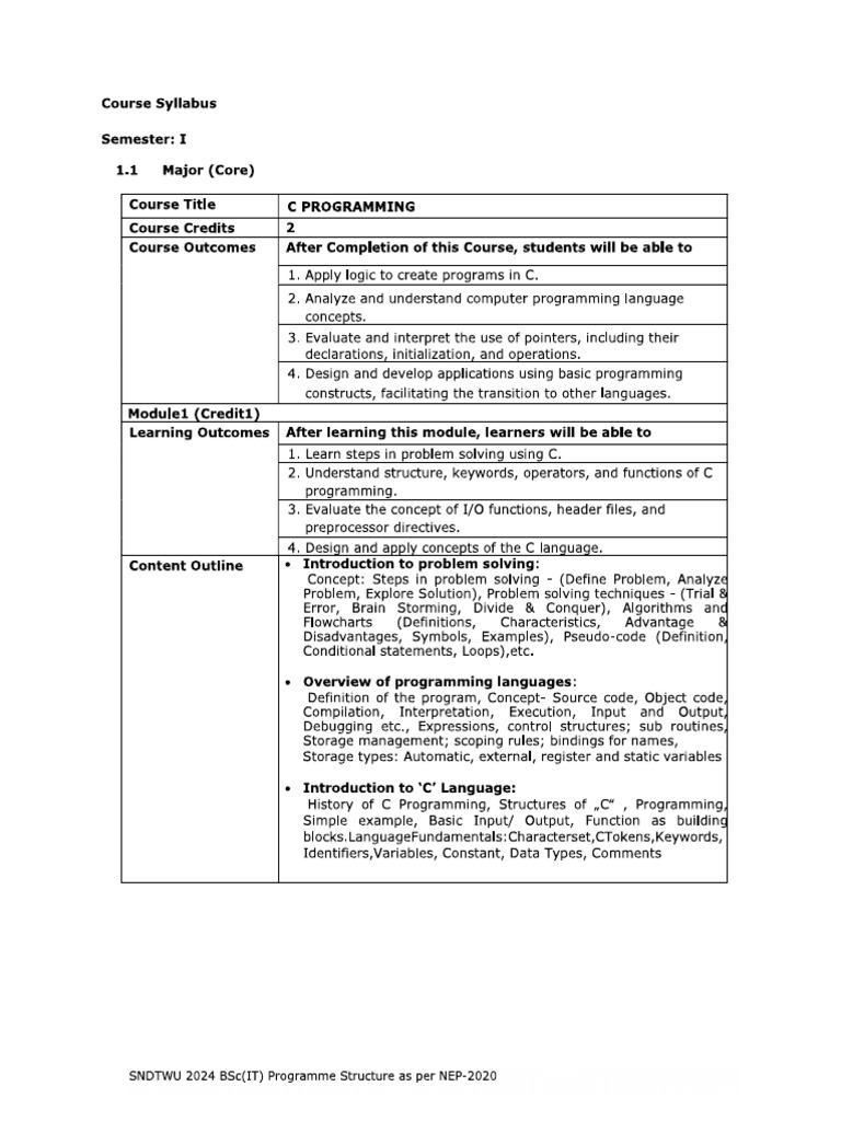 C Programming Syllabus | PDF