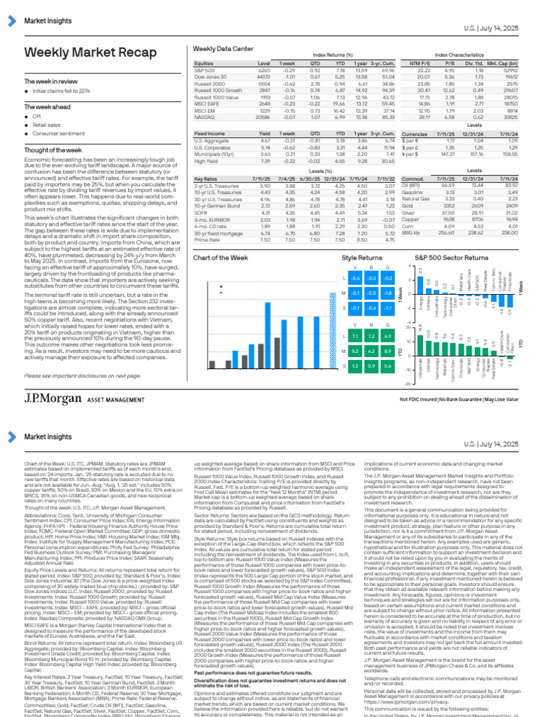 Weekly Market Recap | PDF | Msci | Stock Market Index