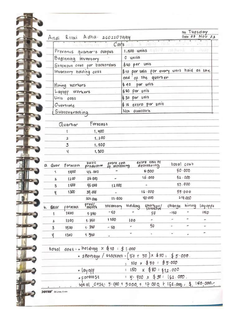 Andi Rizki Adha - 2602207994 - Assignment OM Agregat S - Management | PDF