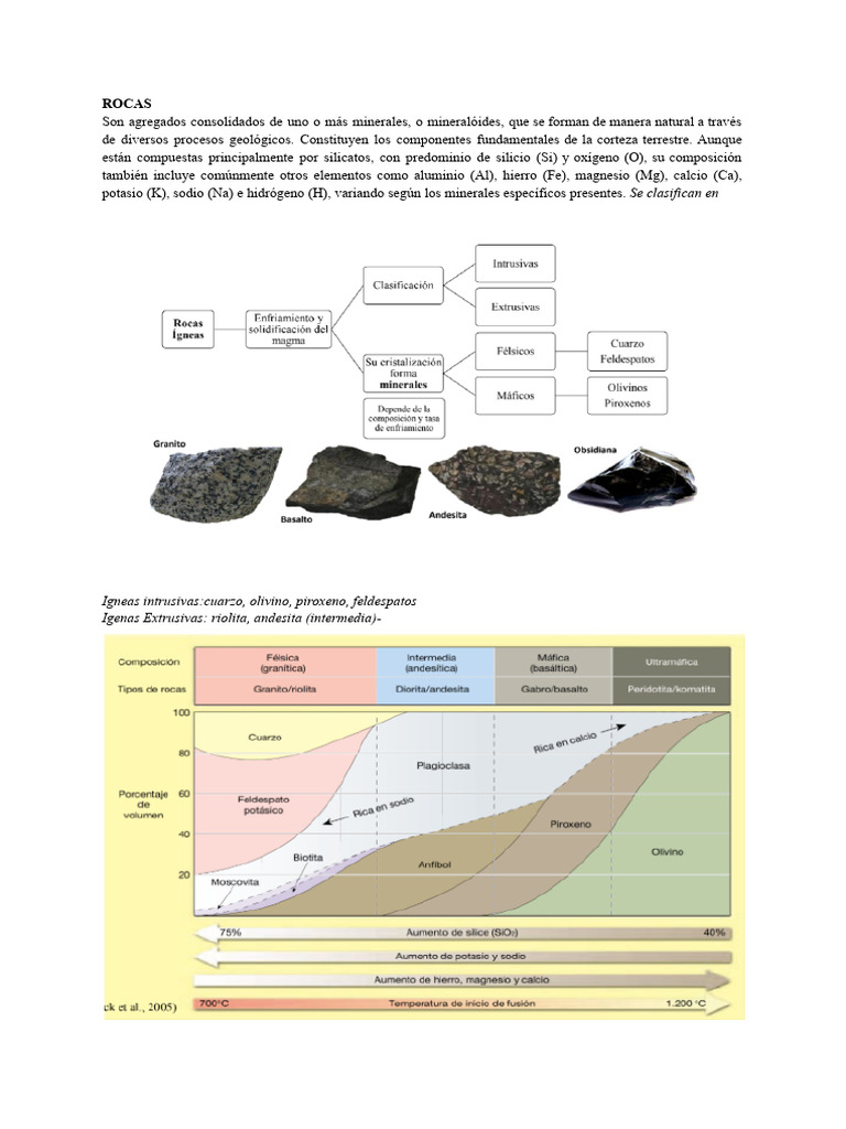 Tipos y Formación de Rocas Terrestres | PDF | Roca (geología) | Minerales