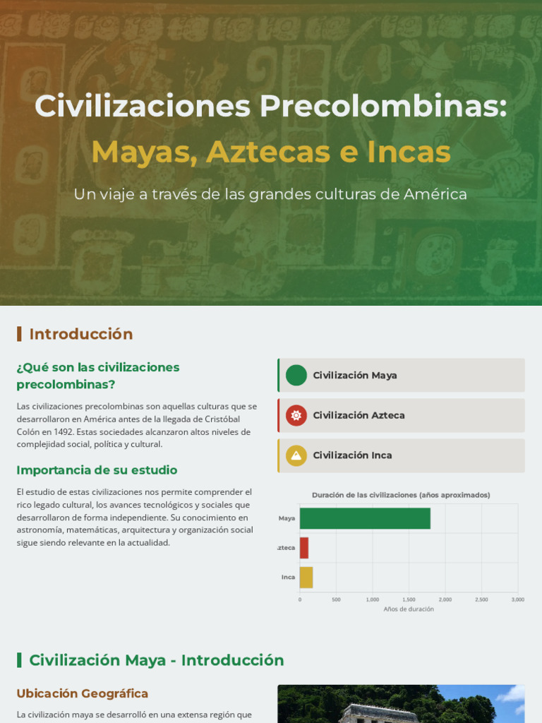 Civilizaciones Precolombinas Mayas, Aztecas e Incas | PDF | Imperio ...