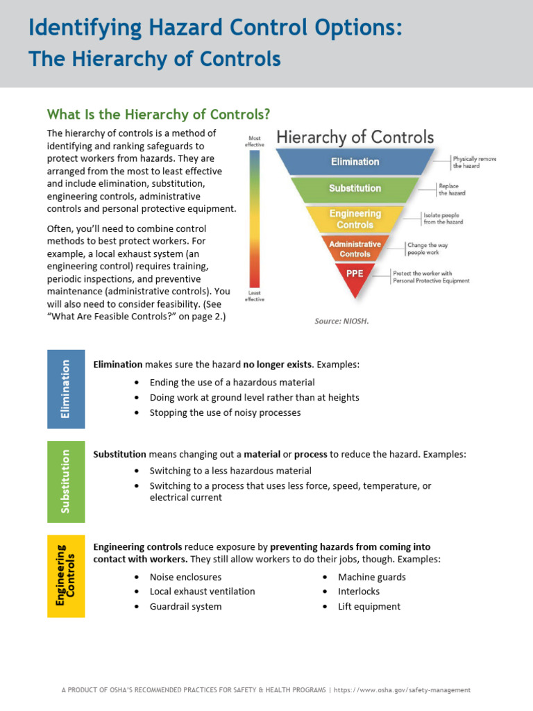 Hierarchy of Controls for Workplace Safety | PDF