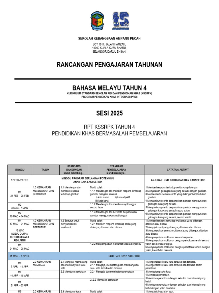 RPT BM Tahun 4 Ppki 2025 | PDF