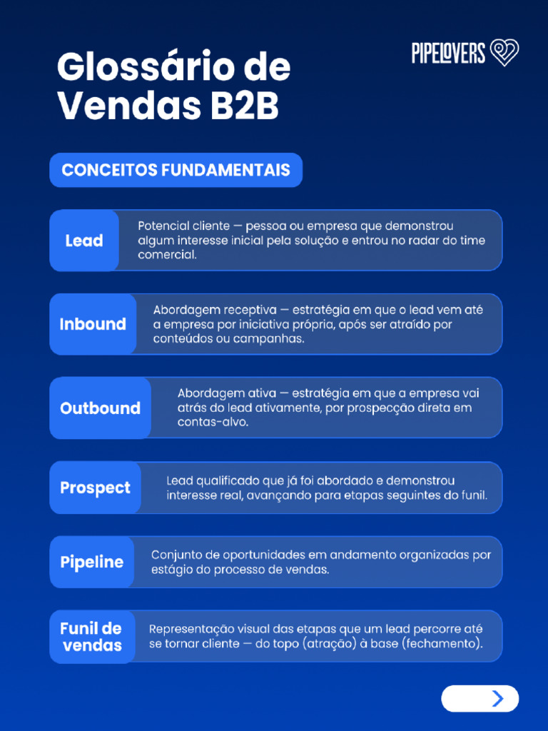 Gloss Rio de Vendas B2B 1752598045 | PDF