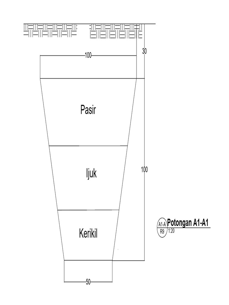Sttl.mauluddin Potongan a1-Model | PDF