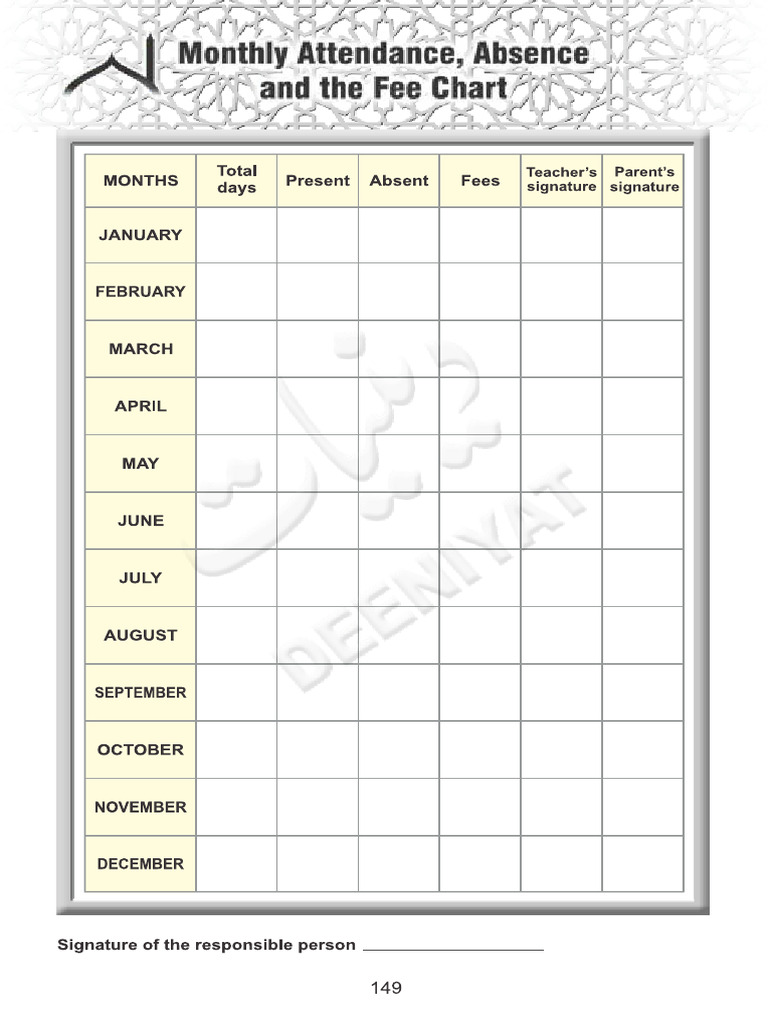 1st Year English Pages | PDF