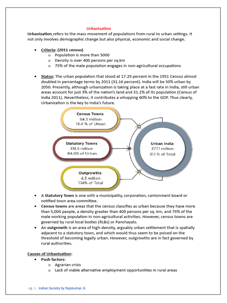 Push and Pull Factors of Urbanization | PDF | Poverty | Poverty ...