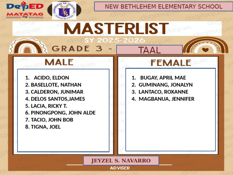 Master List | PDF
