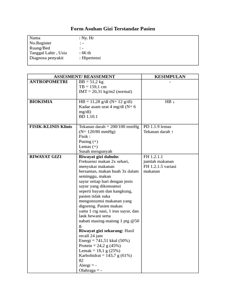Contoh NCP Form Asuhan Gizi Terstandar | PDF