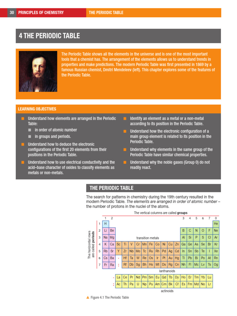 The Periodic Tables Are The Same For Each | PDF | Periodic Table | Atoms