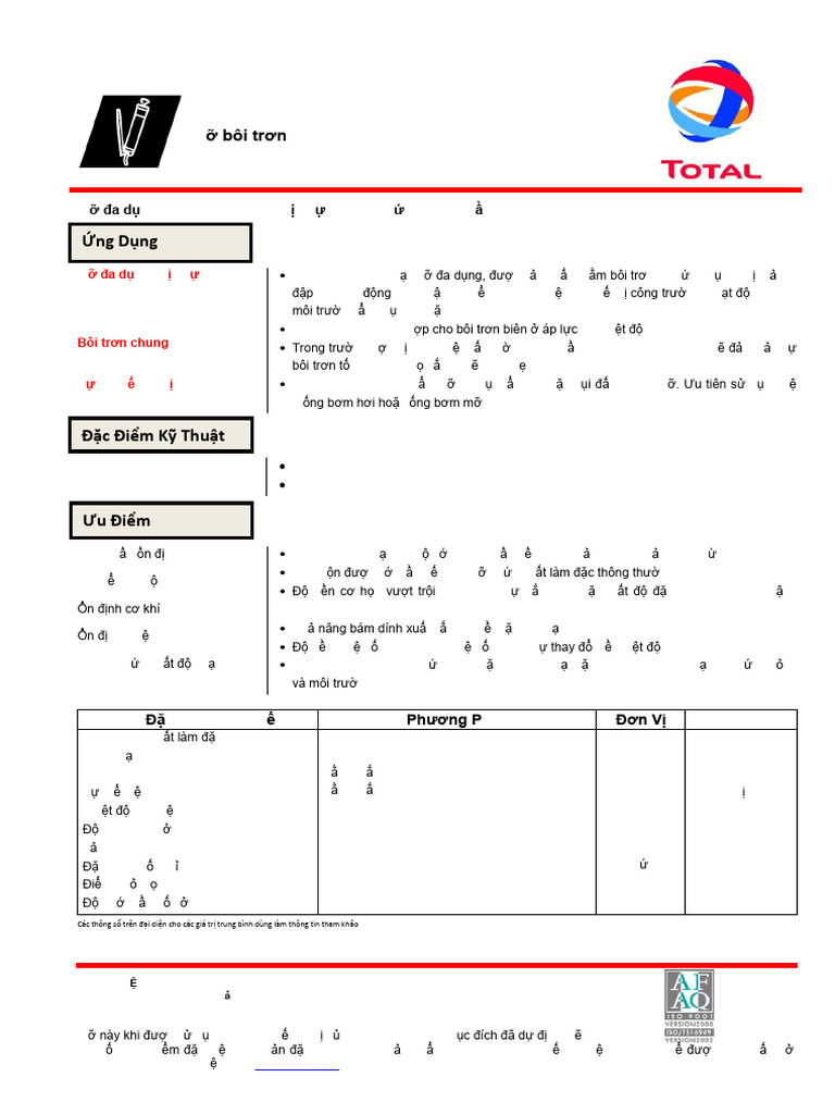 Tds Total Multis-Ms-2 633 VN VNM | PDF