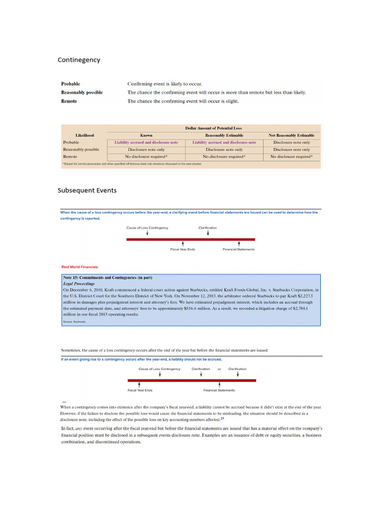 Continegency Subsequent Events | PDF
