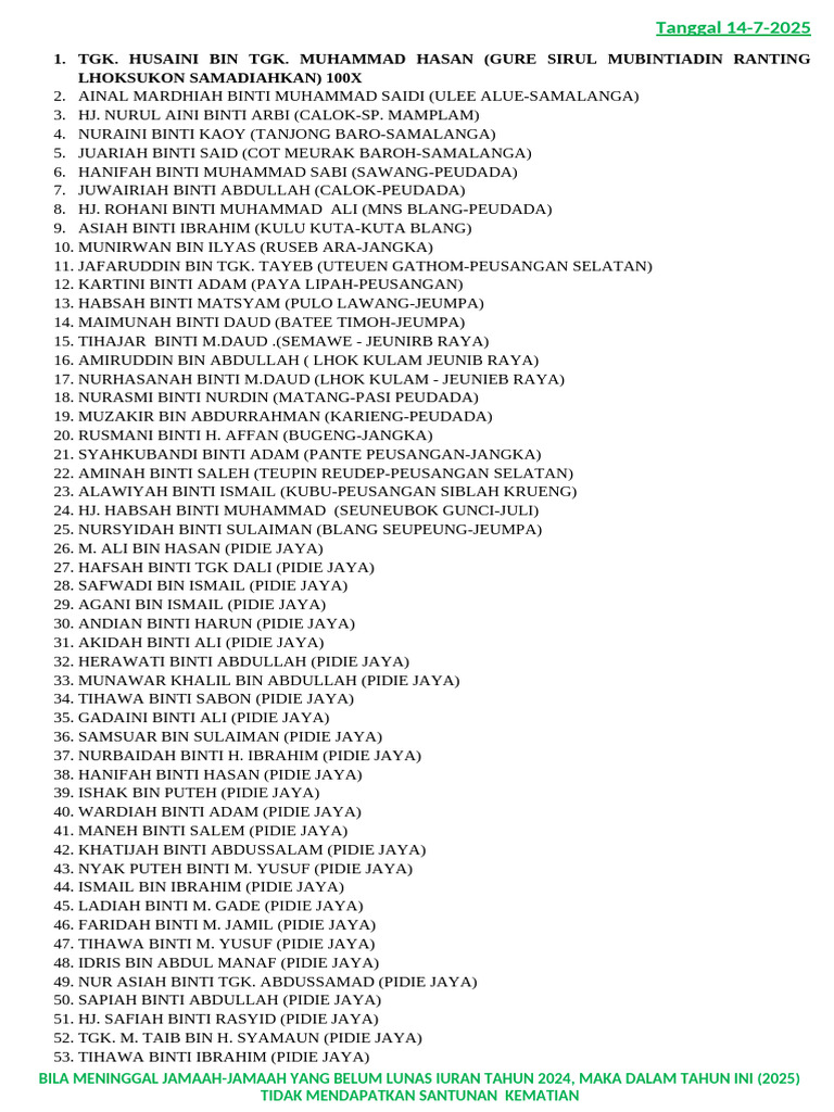 List Nama Via Word TGL 14-07-2025 | PDF