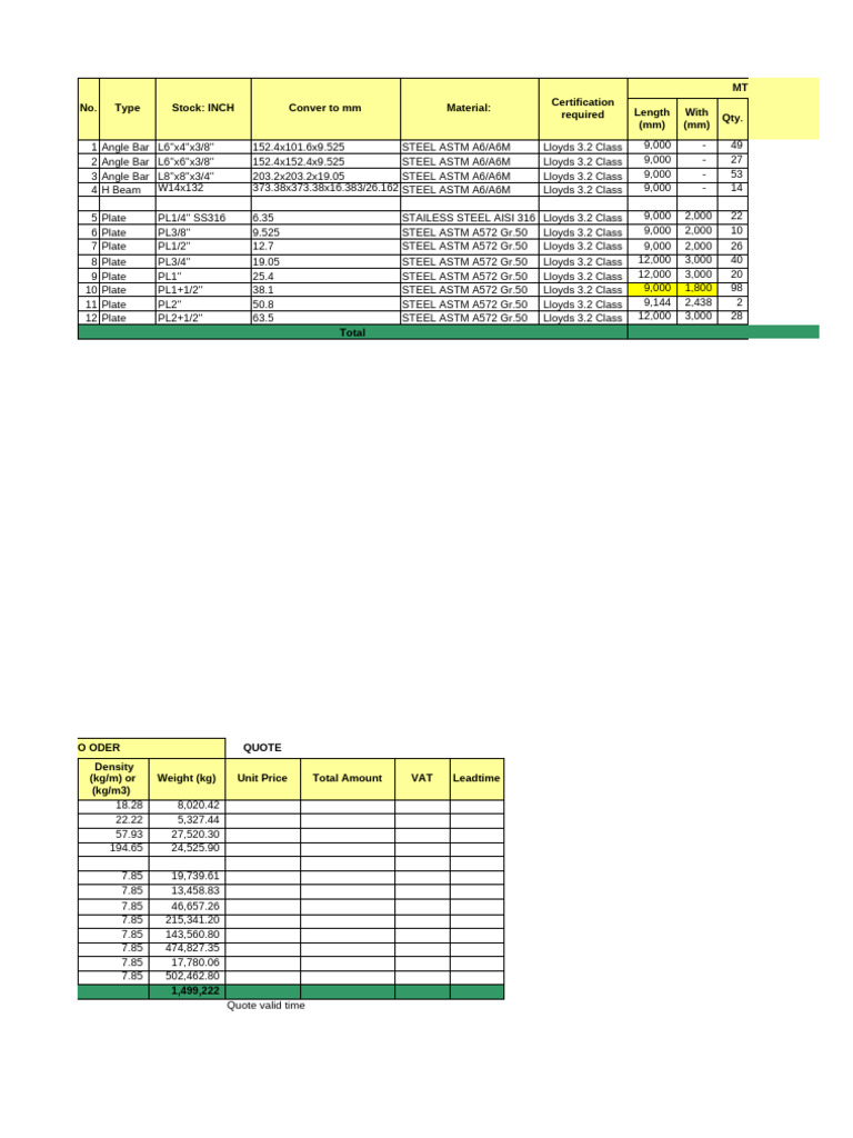 Steel and Stainless Steel Quote List | PDF | Structural Engineering