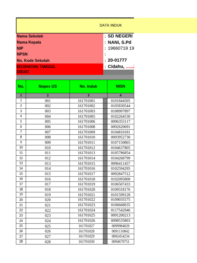 Format f2 f3 f5 SDN 1 CBLN 21-22 Fik | PDF